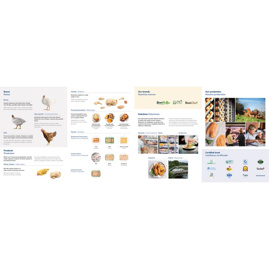 Bon Pollo - Poultry Division - BONPOLLO - Comexposium and WSN product ...